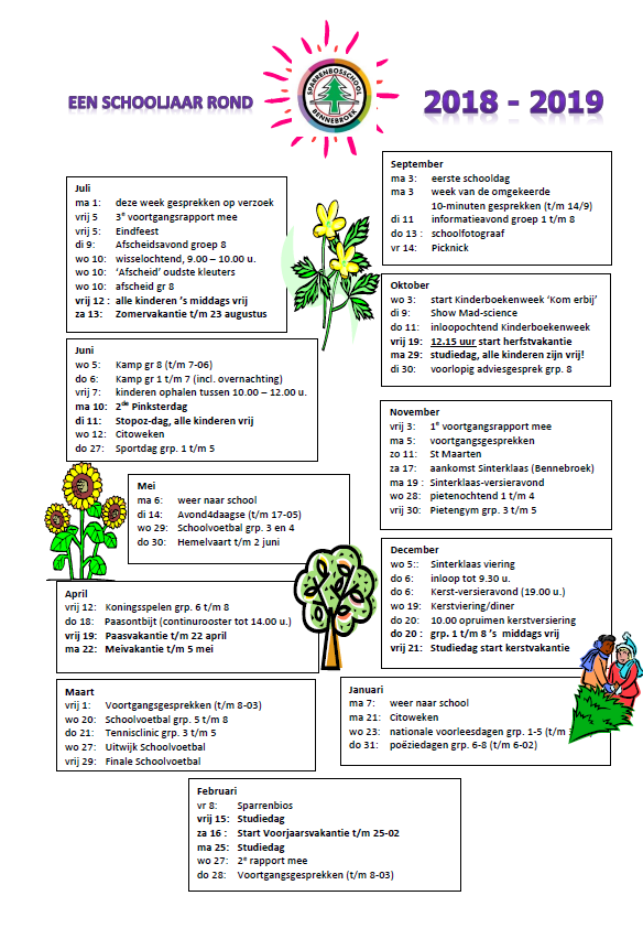Stopoz - Sparrenbosschool > Onze school > 'Schooljaar rond'